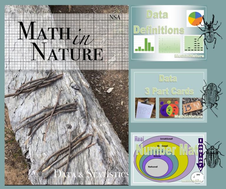 Australian Dry Forest & Woodland Nature Study & Math in Nature: Data ...